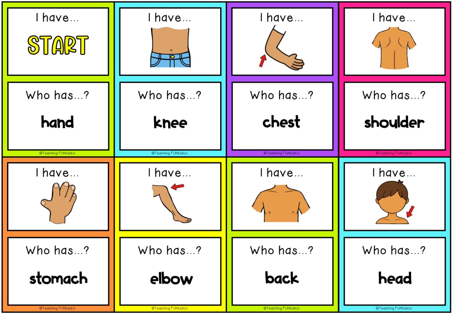 Lad os lære engelsk – Body parts - Teaching Funtastic